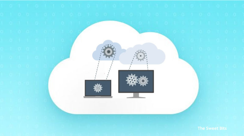 Sweet Tools to Mount Cloud Storage as Local Drive | TheSweetBits
