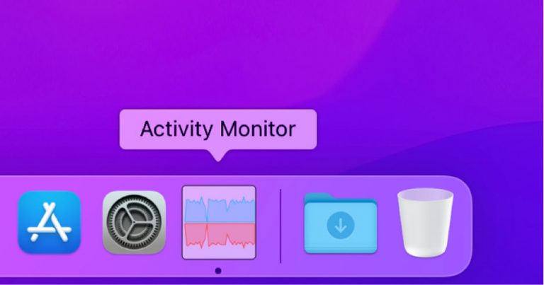 In Depth Guide to Mac Activity Monitor | TheSweetBits