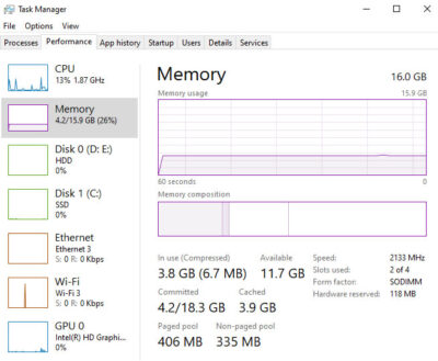 RAM Superguide: How to Free Up or Limit RAM Usage in Windows | TheSweetBits