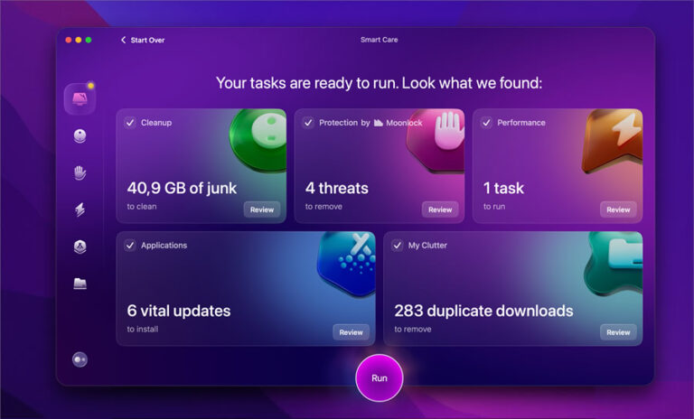 Best Mac Cleaners in 2025 (Tried & Tested) | TheSweetBits