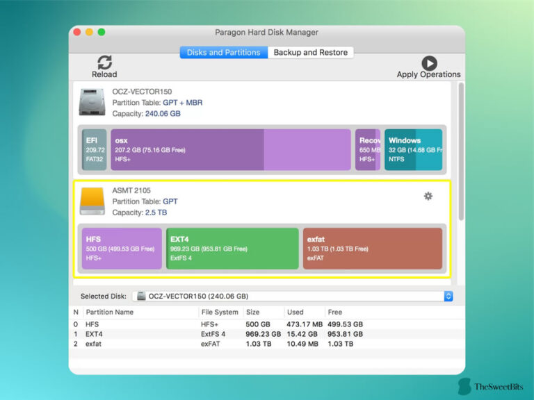 Best Partition Manager Apps for Mac (2026) | TheSweetBits